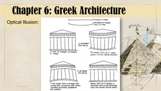 HISTORY OF ARCHITECTURE_GREEK-TO-EARLY-CHRISTIAN.pdf