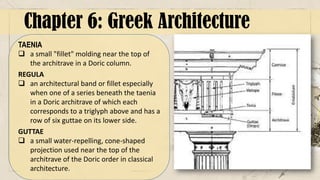 HISTORY OF ARCHITECTURE_GREEK-TO-EARLY-CHRISTIAN.pdf