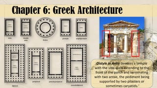 HISTORY OF ARCHITECTURE_GREEK-TO-EARLY-CHRISTIAN.pdf