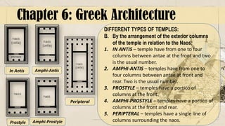 HISTORY OF ARCHITECTURE_GREEK-TO-EARLY-CHRISTIAN.pdf