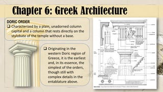 HISTORY OF ARCHITECTURE_GREEK-TO-EARLY-CHRISTIAN.pdf
