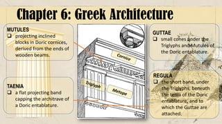 HISTORY OF ARCHITECTURE_GREEK-TO-EARLY-CHRISTIAN.pdf