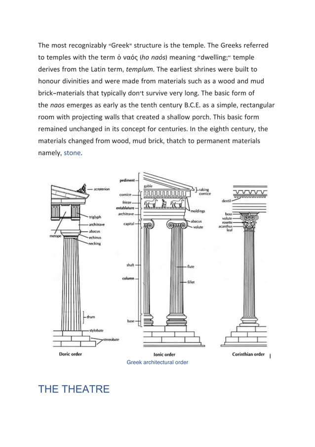GREEK ARCHITECTURE - AN OVERVIEW | PDF