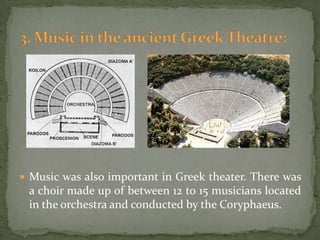 Greek ancient music | PPTX