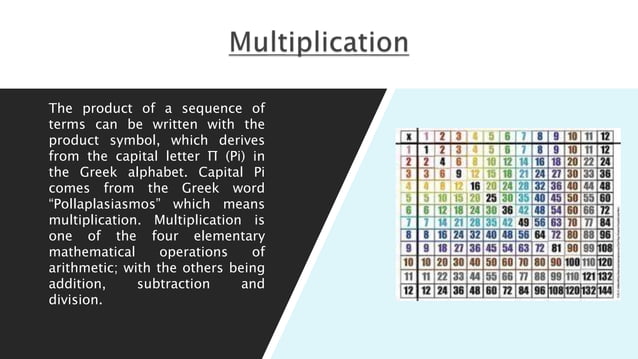 Greek and latin letters in maths | PPT