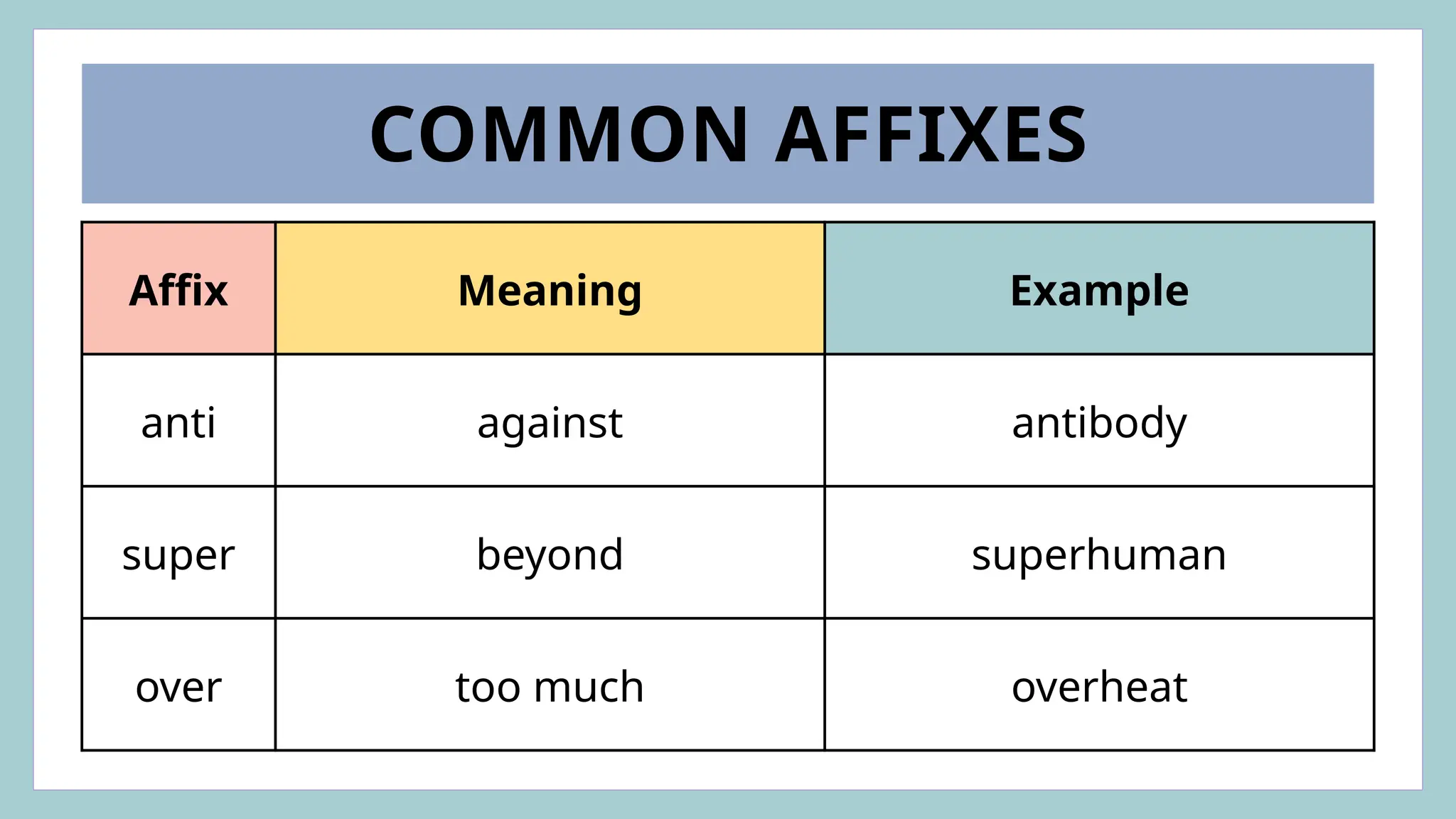 Greek and Latin Roots English Presentation Colorful Minimalist Style.pptx