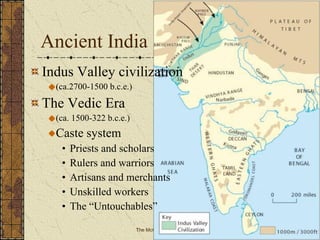 Greek and romans chapter 3 | PPT