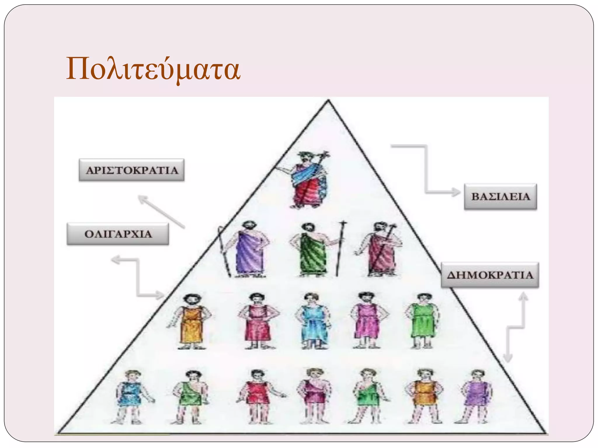 Greek Archaic Period 750 - 480 B.C. | PDF