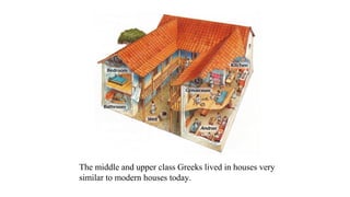 Greek architecture | PPT