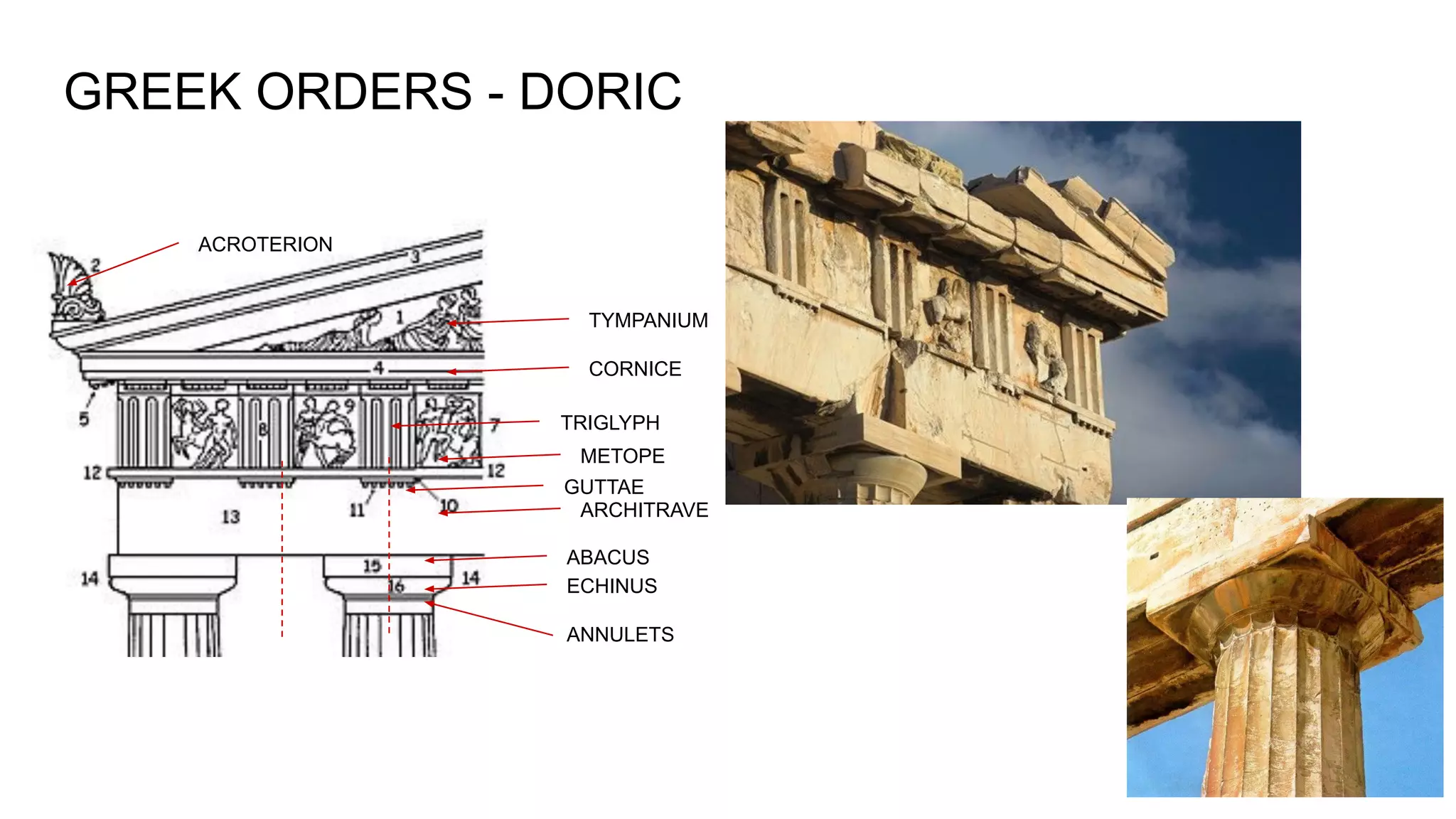 GREEK ARCHITECTURE.pdf