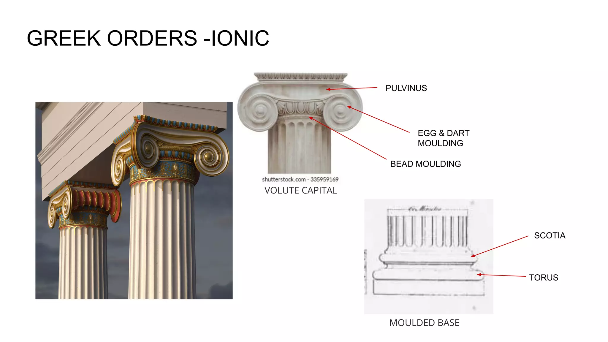 GREEK ARCHITECTURE.pdf