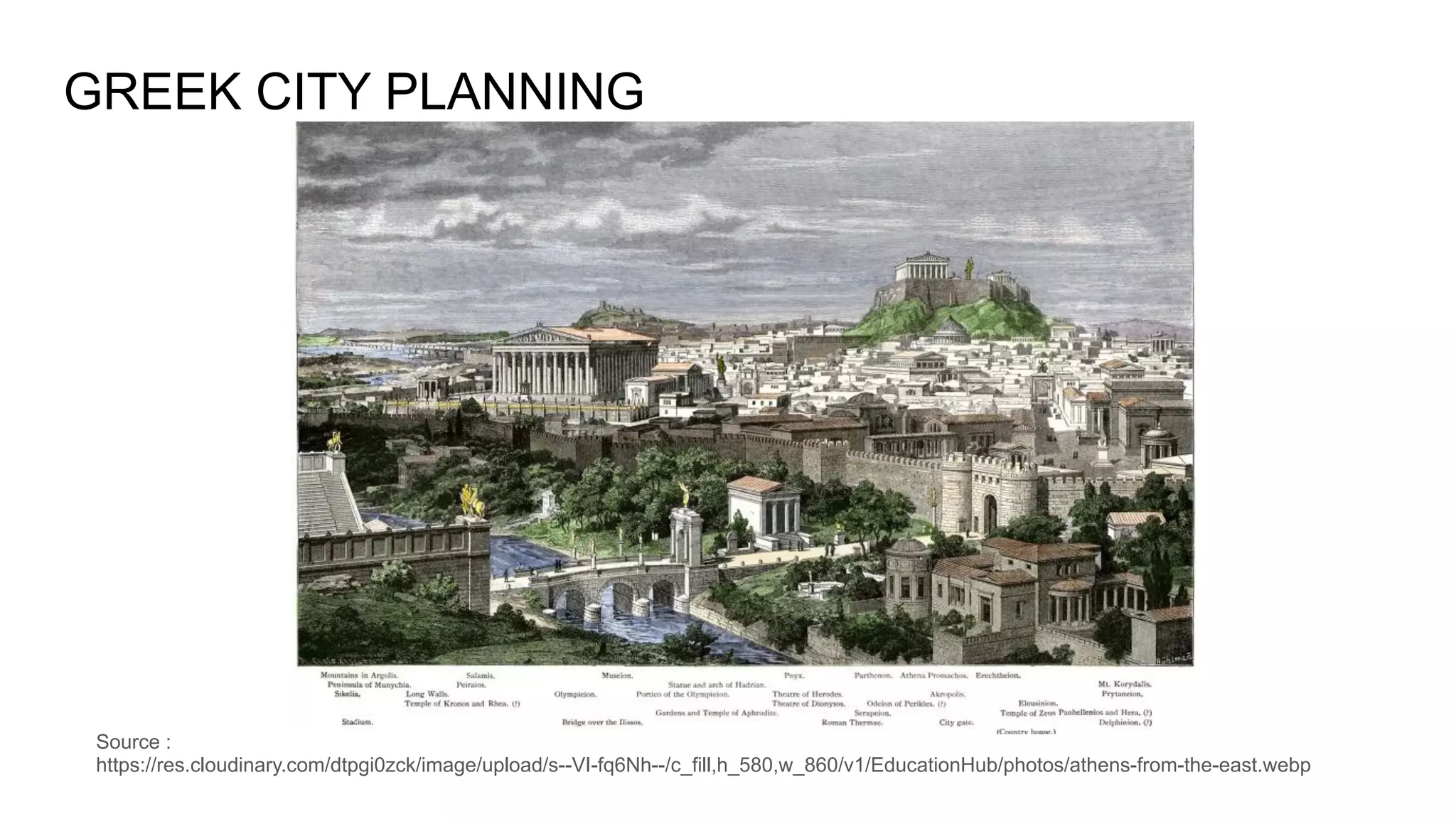 GREEK ARCHITECTURE.pdf
