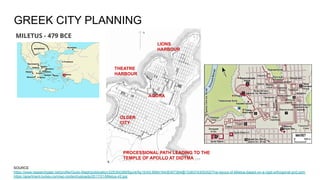 GREEK ARCHITECTURE.pdf