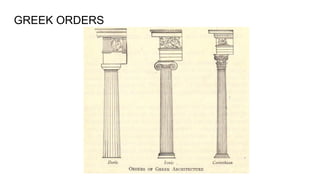 GREEK ARCHITECTURE.pdf | Antiquing and Antiques | Hobbies & Interests