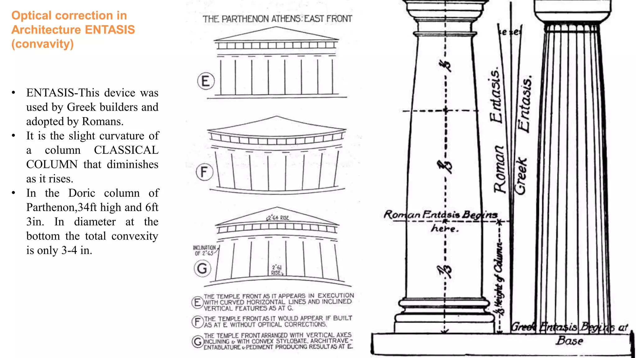 GREEK ARCHITECTURE.pptx