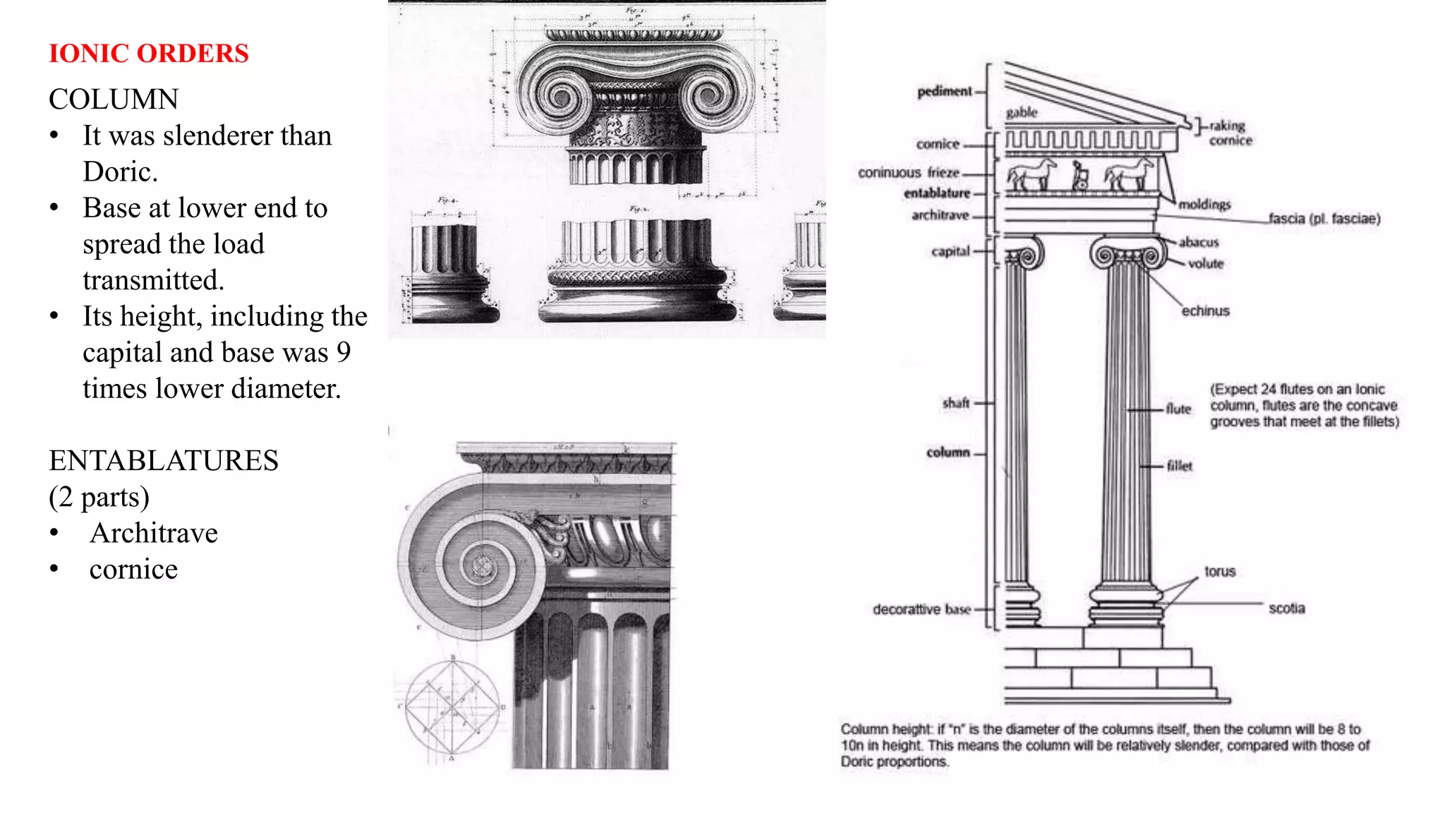 GREEK ARCHITECTURE.pptx