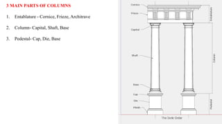 GREEK ARCHITECTURE.pptx