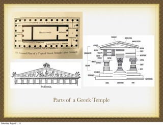 Greek architecture 2015 16, Mrs. Hill, Art History, CCA | PDF ...