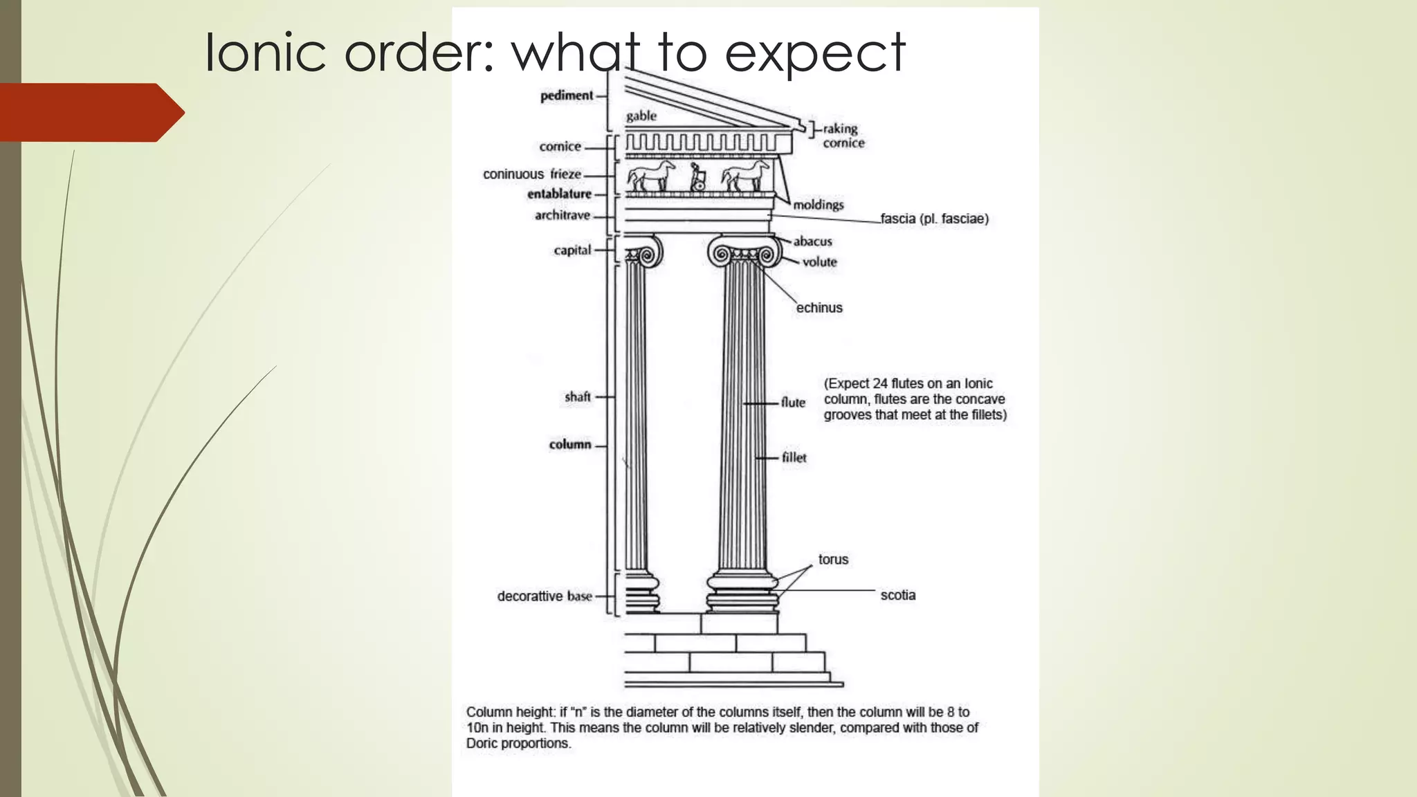 Greek architecture 3 orders hist 111 | PPT