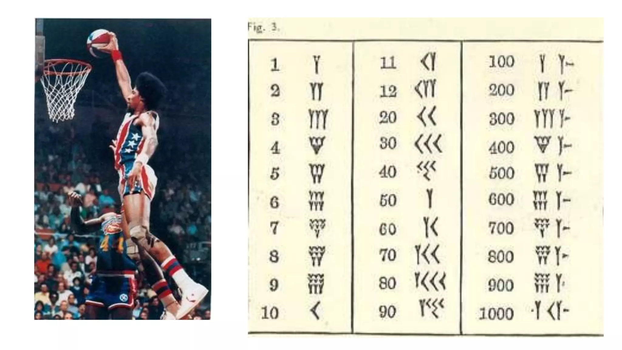 HISTORY: Greek Architecture Codes (Part 1) | PPTX