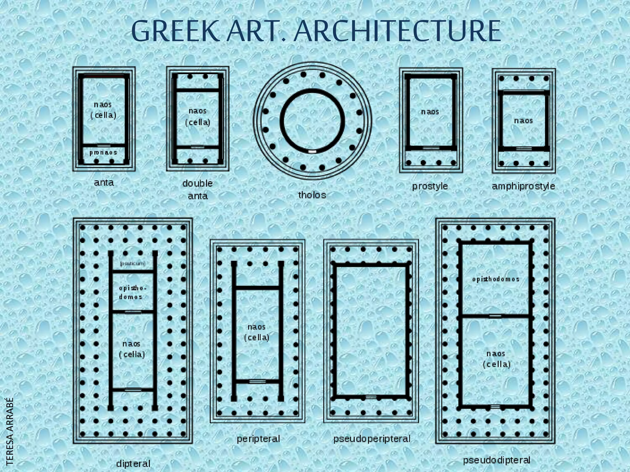 Greek art | PPTX