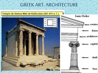 Greek art | PPTX