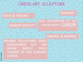 Greek art | PPTX