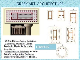 Greek art | PPTX