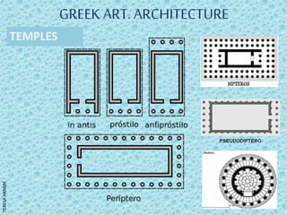 Greek art | PPTX