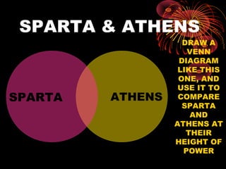 Greek city states (social studies) | PPT