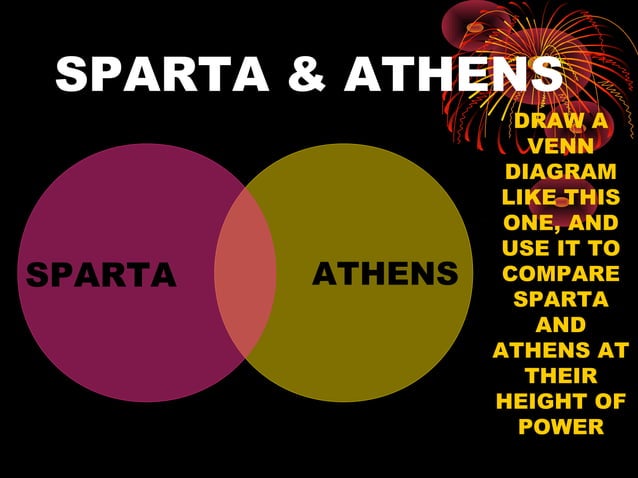 Greek city states (social studies) | PPT