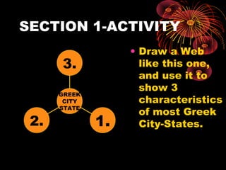 Greek city states (social studies) | PPT