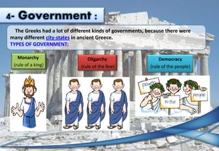 Ancient Greek Government