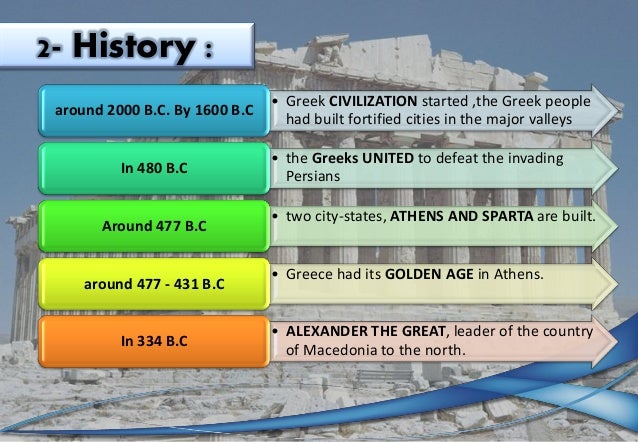 Modern Greek History