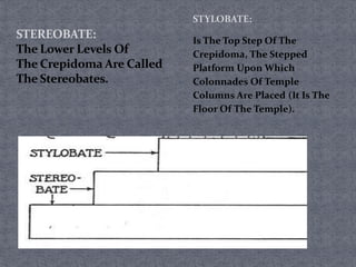 Greek civilization | PPT