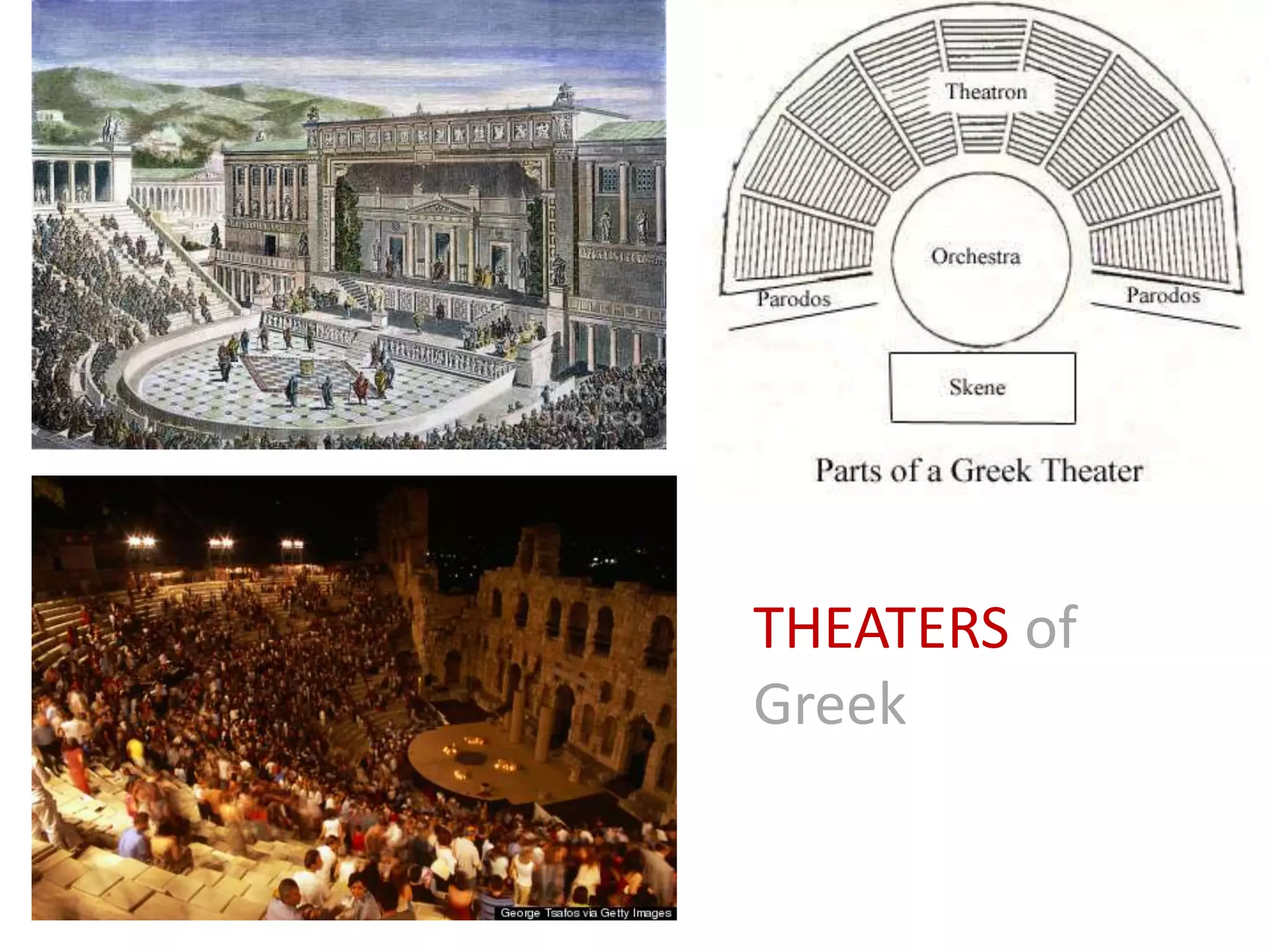 Greek civilization | PPT