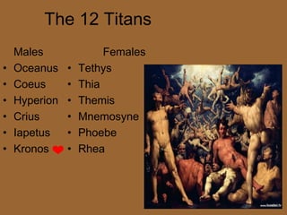 Greek creation powerpoint | PPT