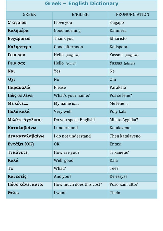 Greek dictionary | PDF