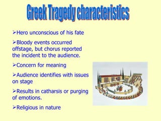 Greek drama | PPT