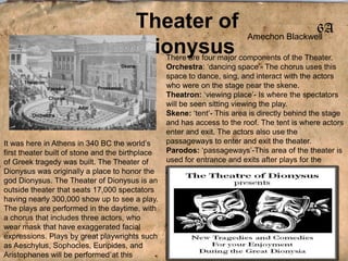 Greek drama and its origins | PPT