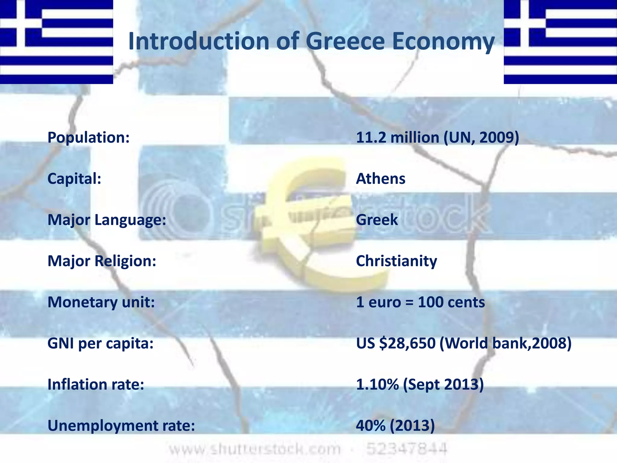 Greece Economy | PPTX