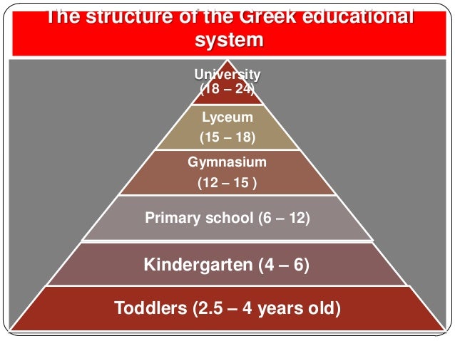 Greek education system
