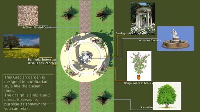 Greek garden in Landscape design | PPTX