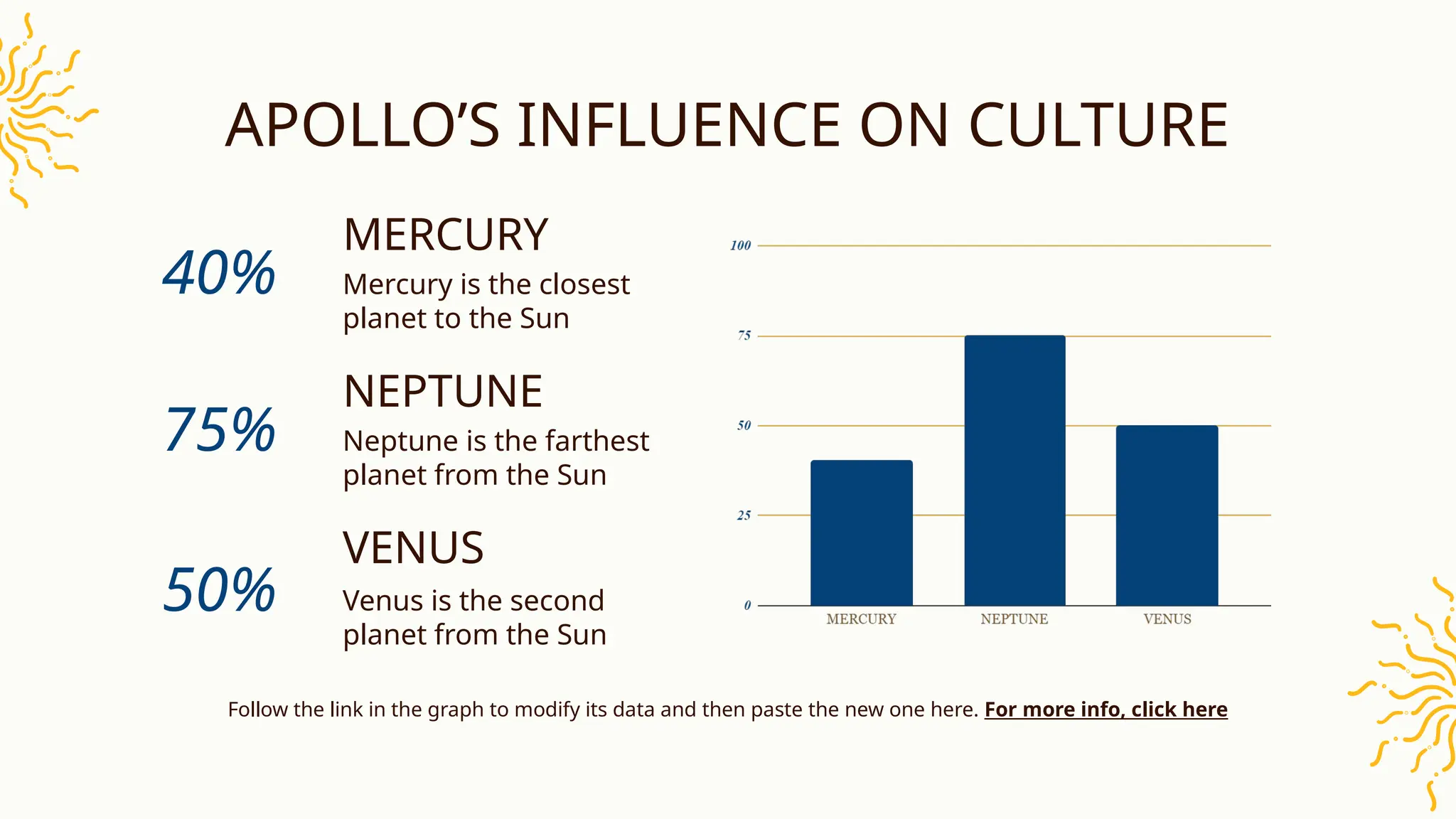 Greek God_ Apollo by Slidesgo.......pptx