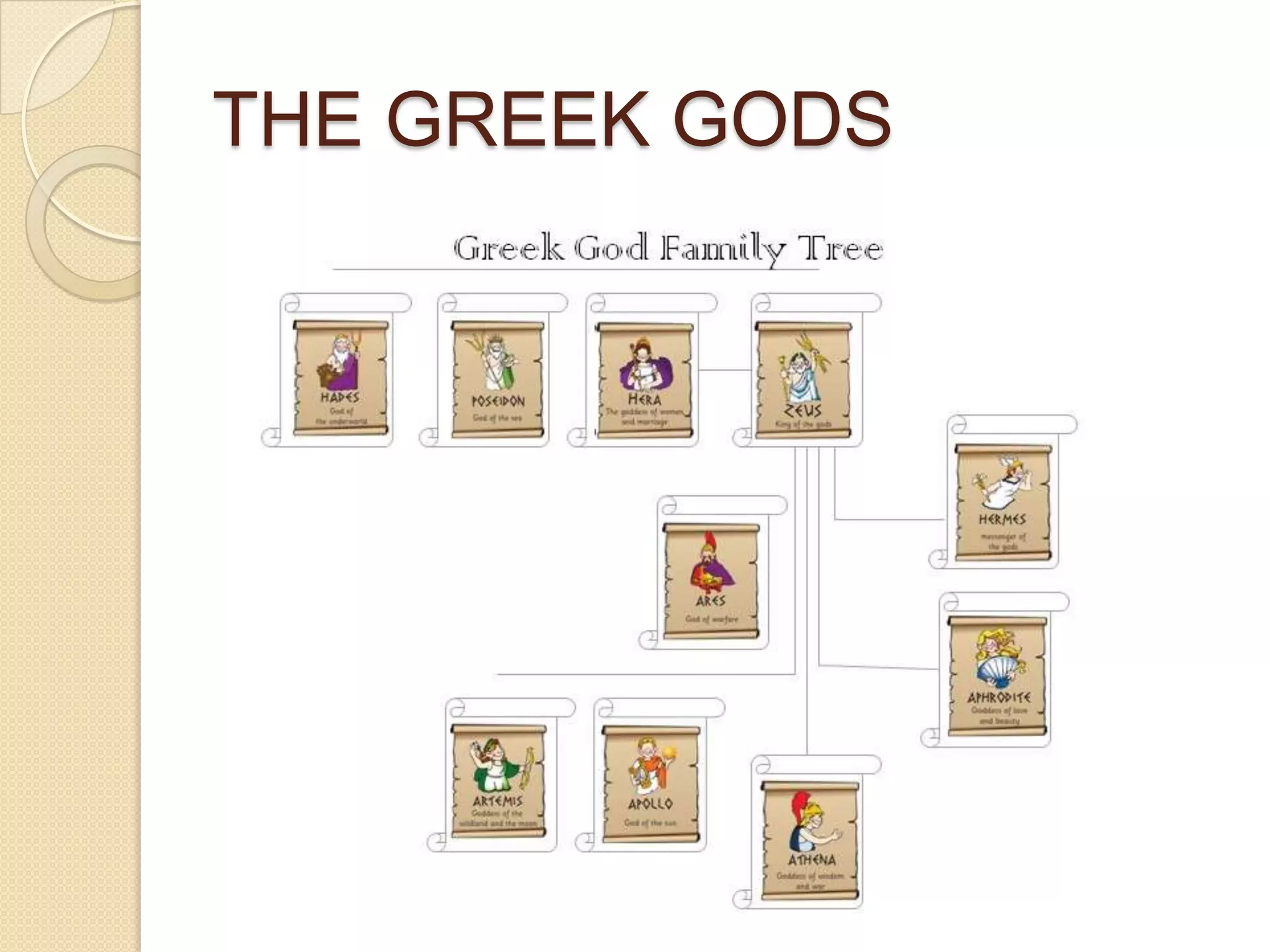 Greek gods | PPT