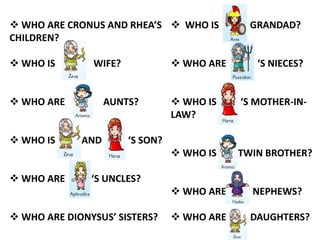 Greek gods family | PPTX