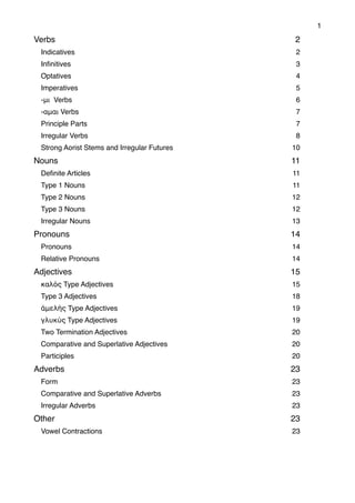 Greek grammar pdf | PDF