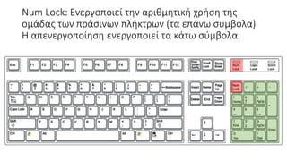 Greek keyboard | PPTX