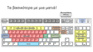 Greek keyboard | PPT