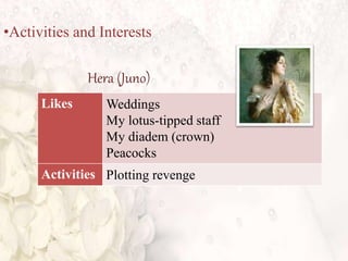 Hera Staff Lotus With Her